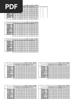 Upper Extremity Functional Scale | PDF | Leisure