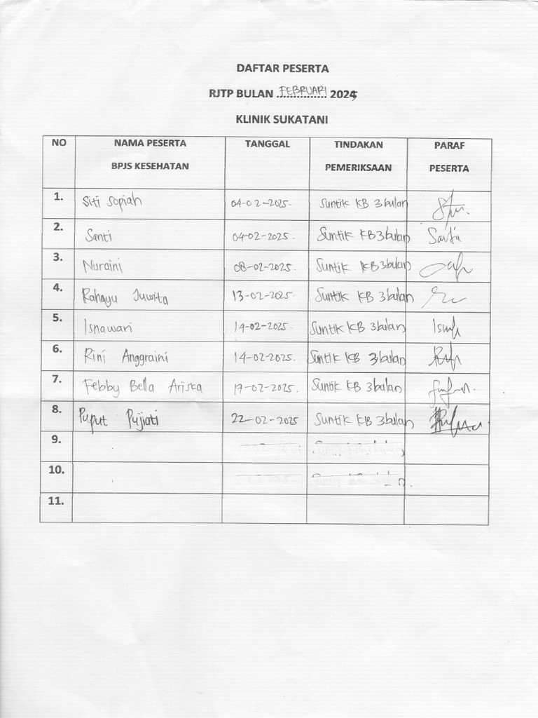 Absen KB Feb 25 | PDF