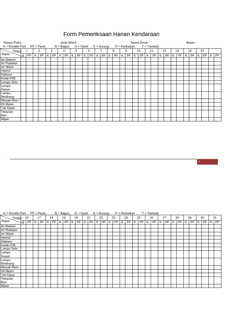 Ceklist Harian Mobil Xenia | PDF