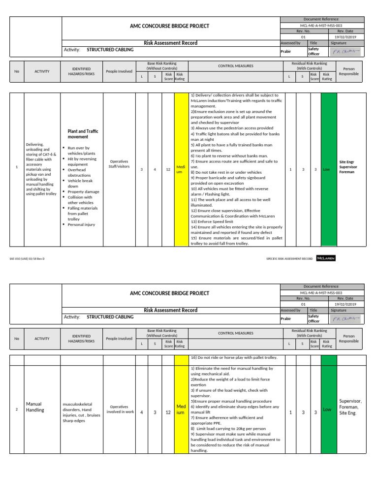 Risk Assessment For Structured Cabling Pdf Risk Risk Assessment
