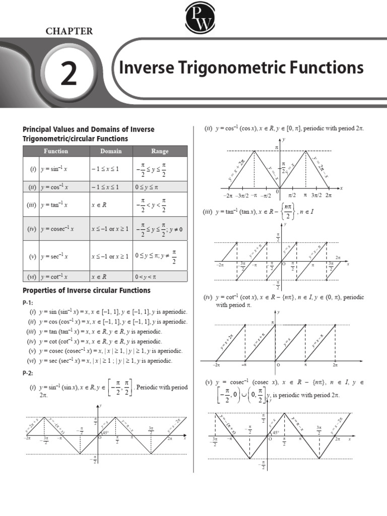 Inverse Trigonometric Functions Short Notes ~ (Mat | PDF