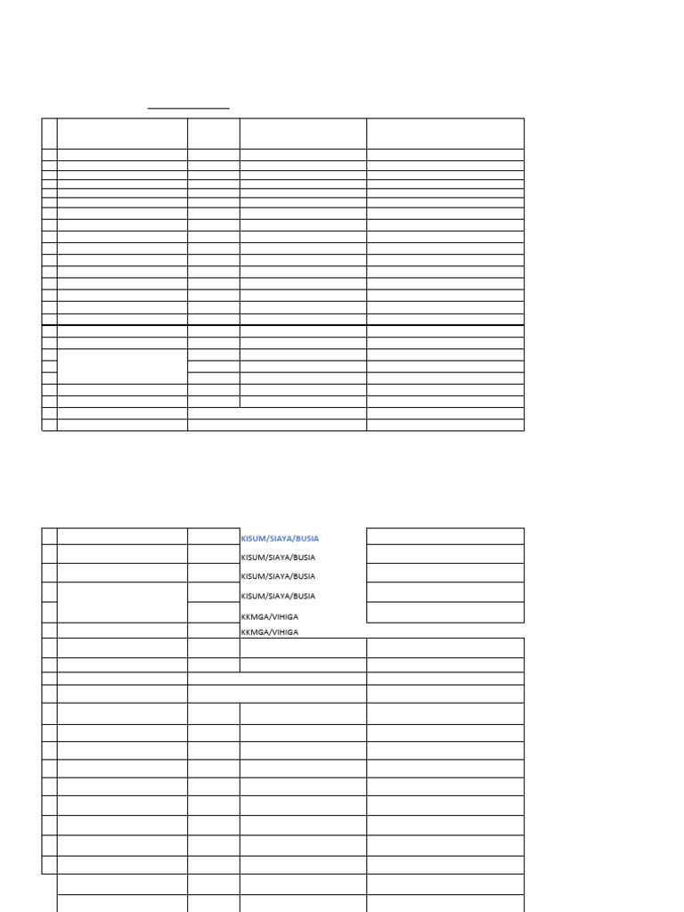TP Notification Physical Assessment Jan-April 2025 TP Session | PDF