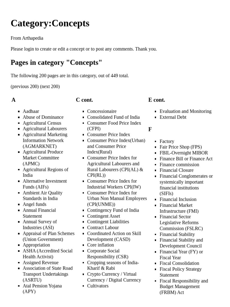 Category - Concepts - Arthapedia | PDF | Consumer Price Index ...