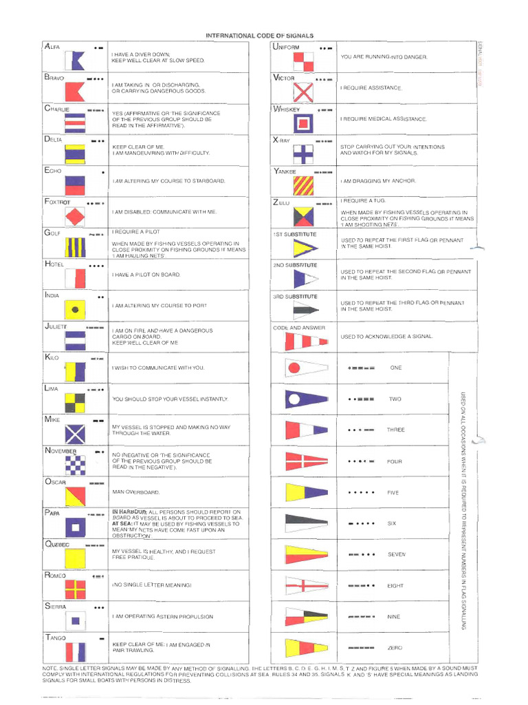 Flags | PDF