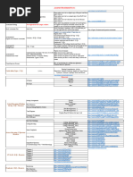 Wheebox Test Guide | PDF | World Wide Web | Internet & Web