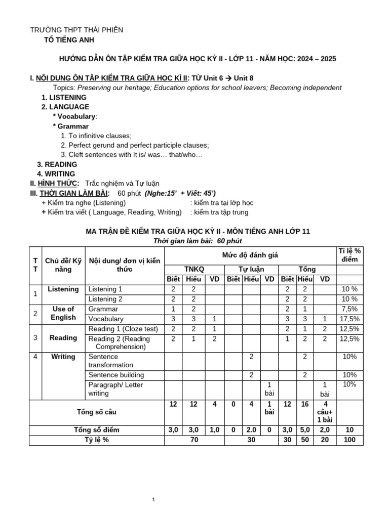 TIẾNG ANH 11- HD ÔN TẬP GK2 - 24-25 | PDF | Cost Of Living | Adolescence
