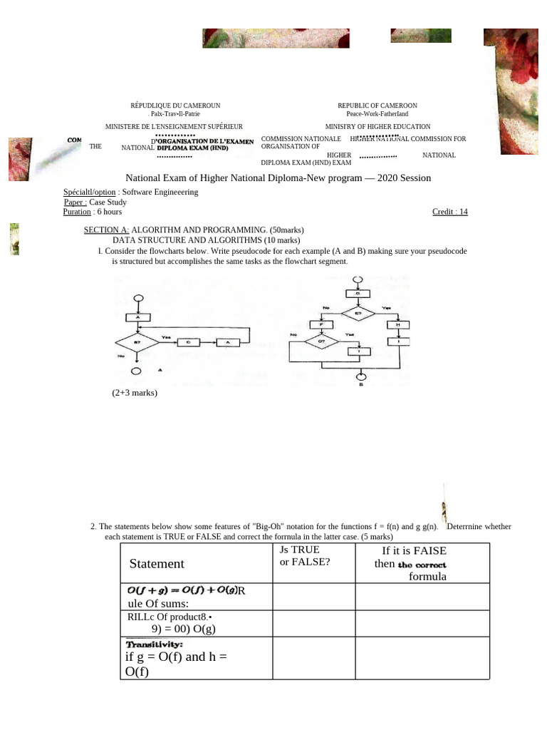 All Software 2020 HND | PDF | C++ | Integer (Computer Science)