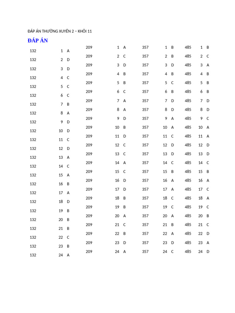 ĐÁP ÁN TX 2- K11 | PDF
