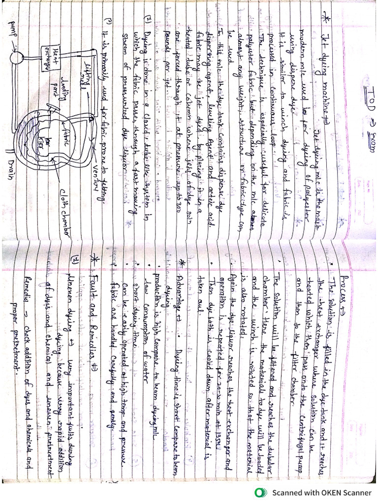 Theory of Dyeing Notes | PDF