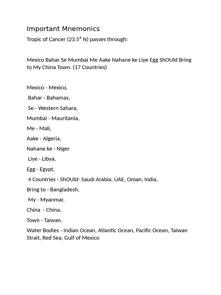 Mnemonics for Tropic of Cancer States | PDF