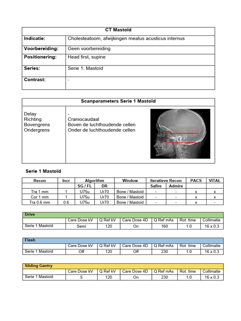 CT - Mastoid (Versie 4) | PDF