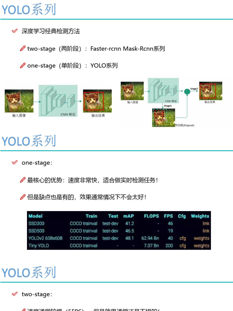 YOLO新版V1 V5 | PDF