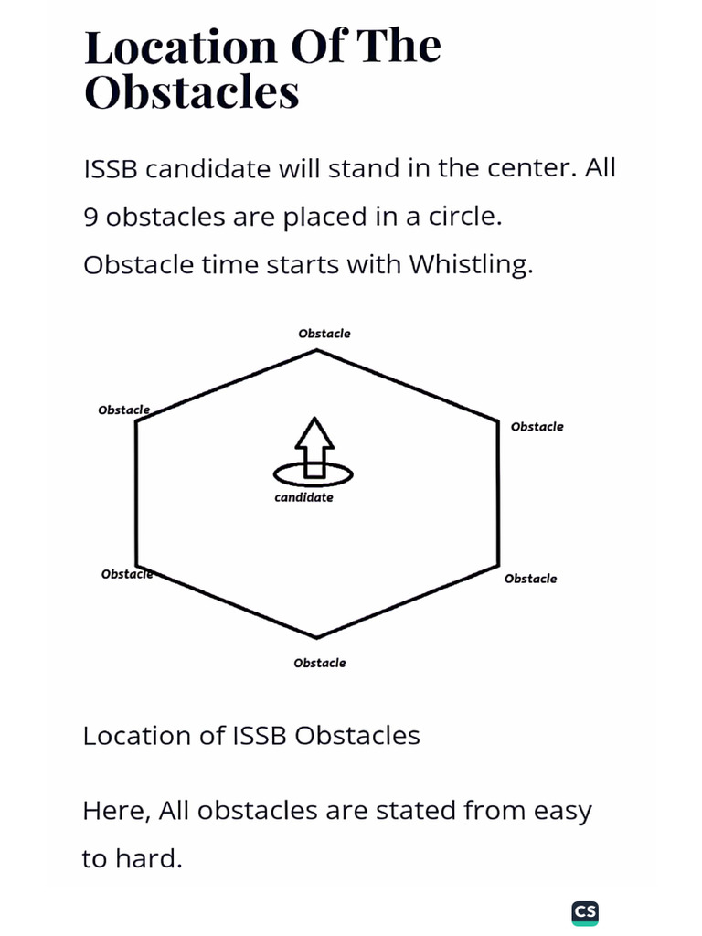 Individual Obstacles by ISSB SMART STUDY | PDF