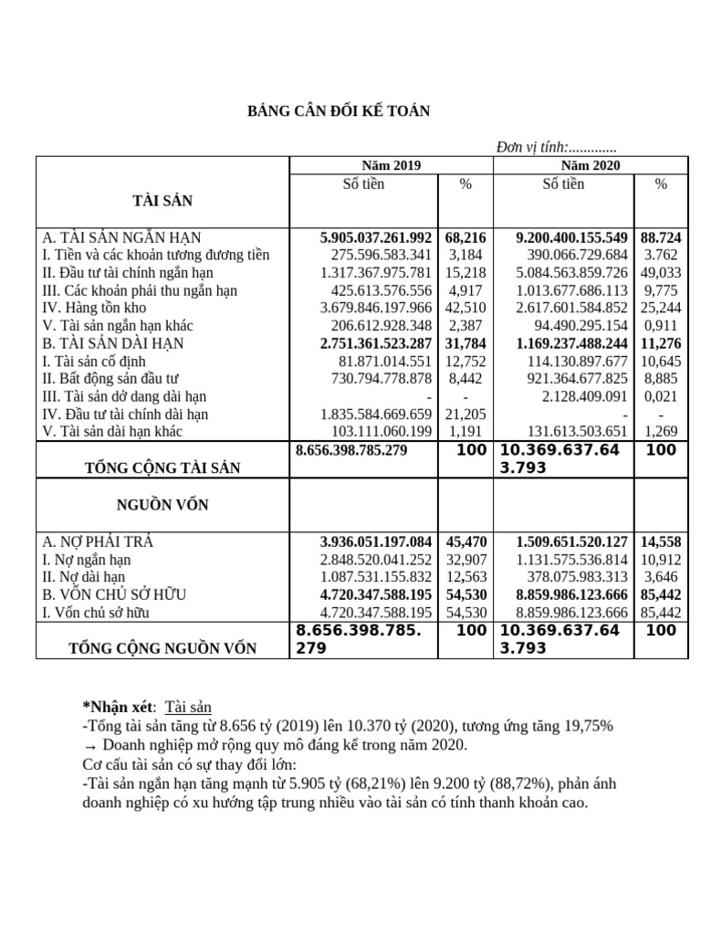 bang-can-doi-ke-toan-TT-200-1_0410231800 | PDF