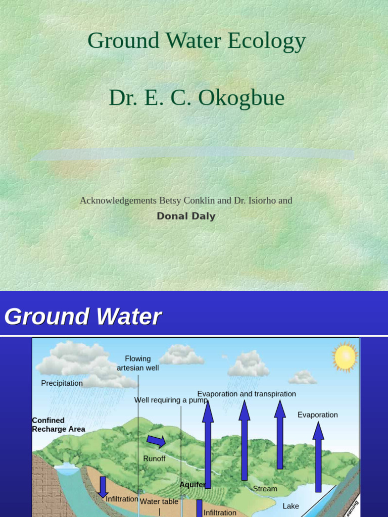 PHY 202 Module 4 - Groundwater Ecology | PDF | Aquifer | Groundwater