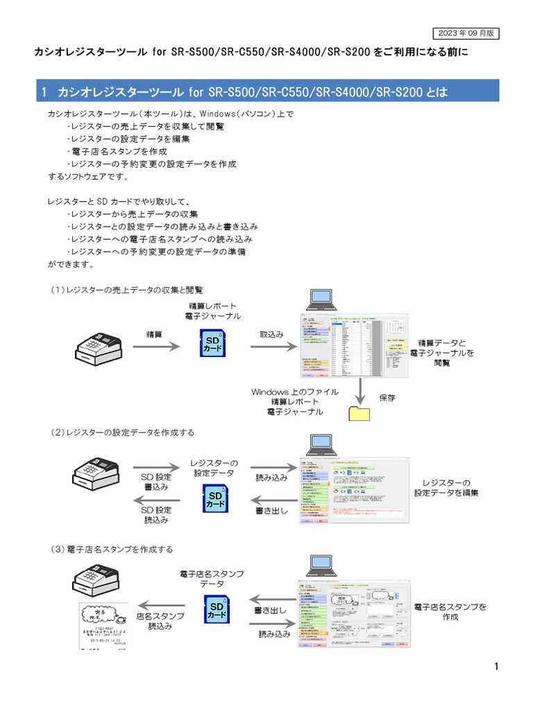 CV17 Pre V2P01 | PDF