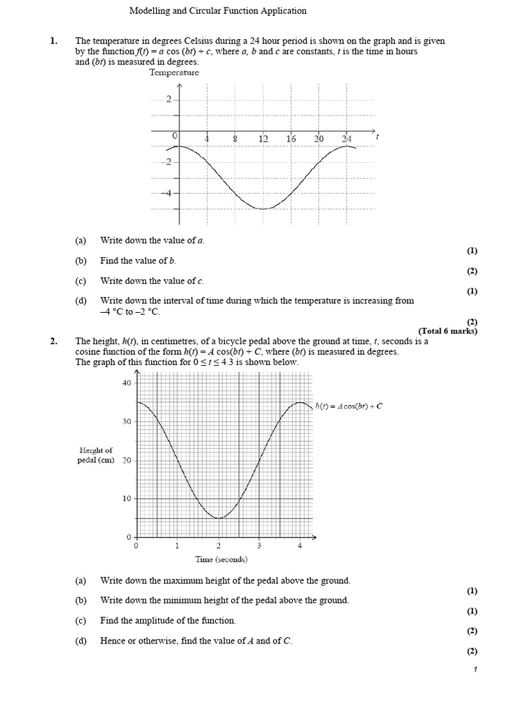 Detemining Rules #2 - Vce Methods Unit 1 | PDF | Function (Mathematics) | Trigonometric Functions