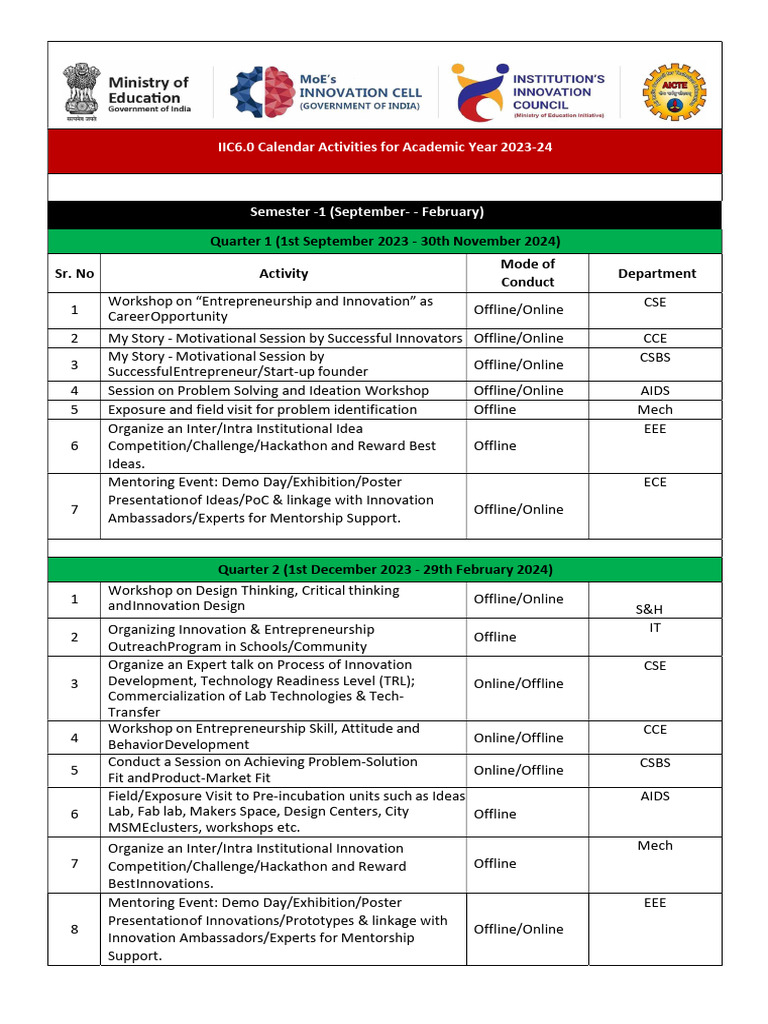 IIC 6.0 Calendar Activities Plan | PDF | Startup Company | Small ...