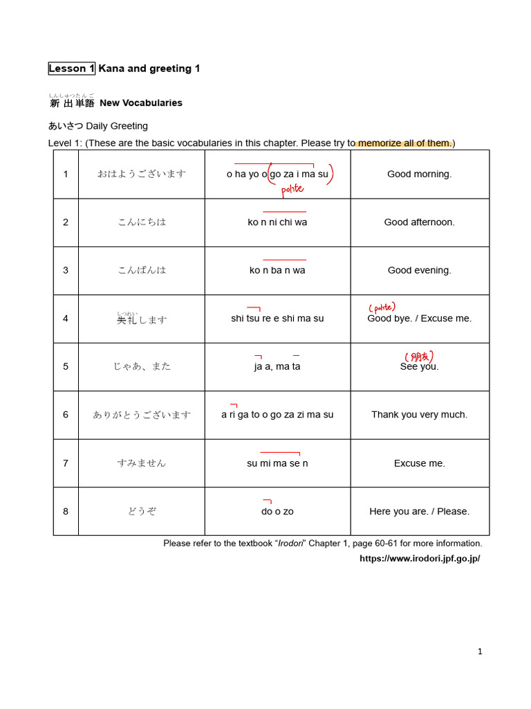 Japanese Greetings and Classroom Phrases | PDF | Languages | Foreign ...