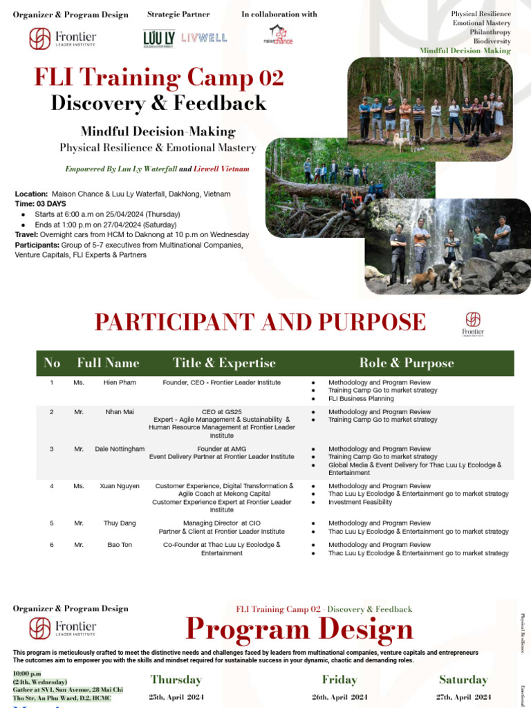FLI Training Camp: Discovery & Feedback | PDF | Leadership | Psychological Resilience
