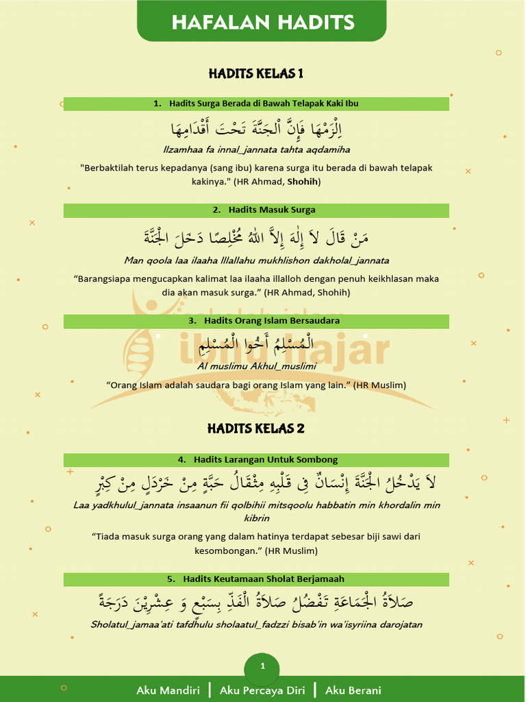 HAFALAN HADITS SD | PDF
