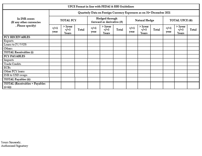 YES Ufce Format Line Fedai PDF | PDF | Hedge (Finance) | Financial Services