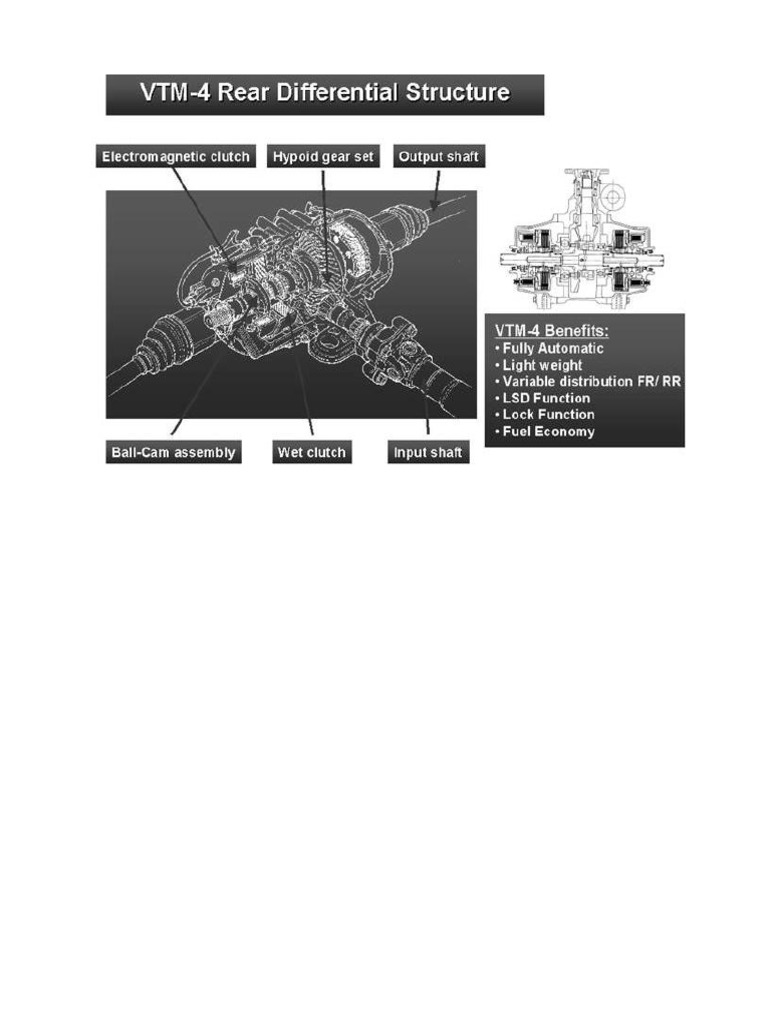 Variable Torque Management VTM-4 Explaination Part 2 of 2 | PDF | Four ...