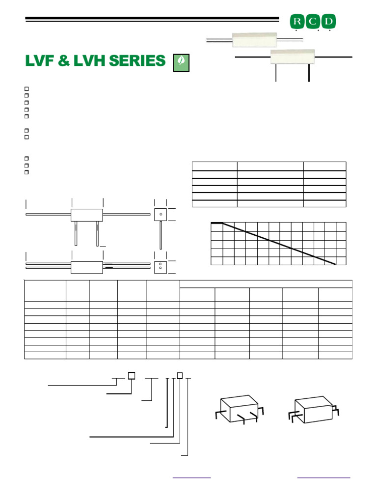 LVF LVH Series Datasheet | PDF | Resistor | Electrical Engineering