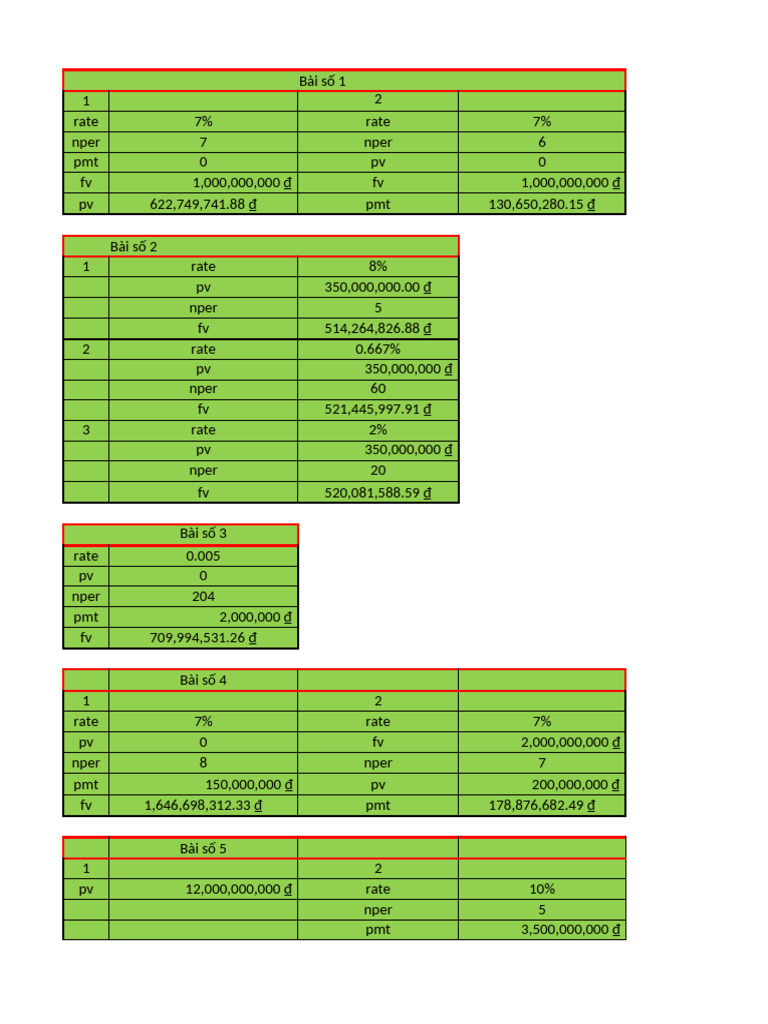 Chương 2 TCDN1 | PDF