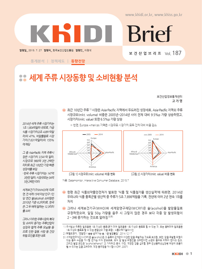 Khidi Brief Vol.187 | PDF