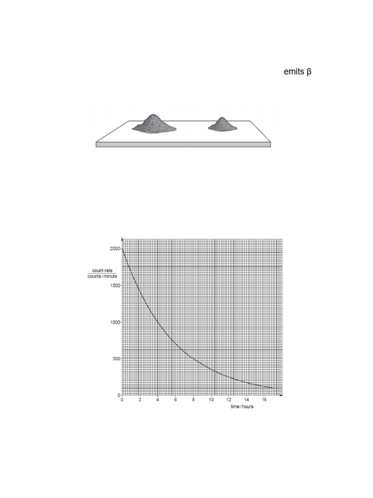 Radioactivity Quiz 2 | PDF | Radioactive Decay | Nuclear Physics