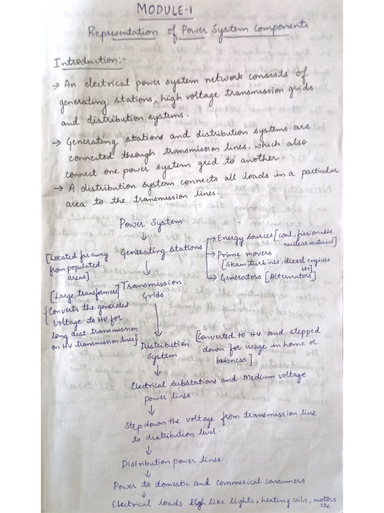 PSA Module 1 Notes | PDF