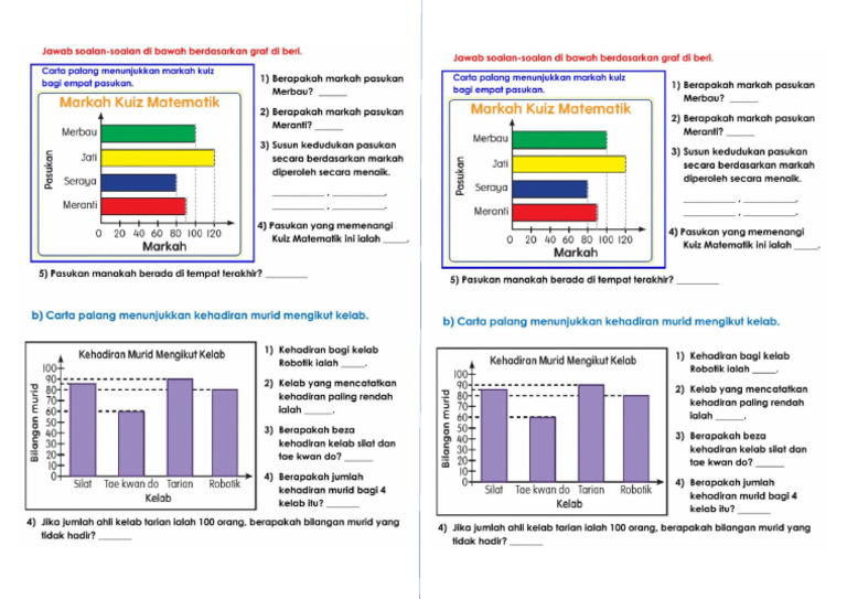 Latihan Carta Palang Tahun 4 | PDF