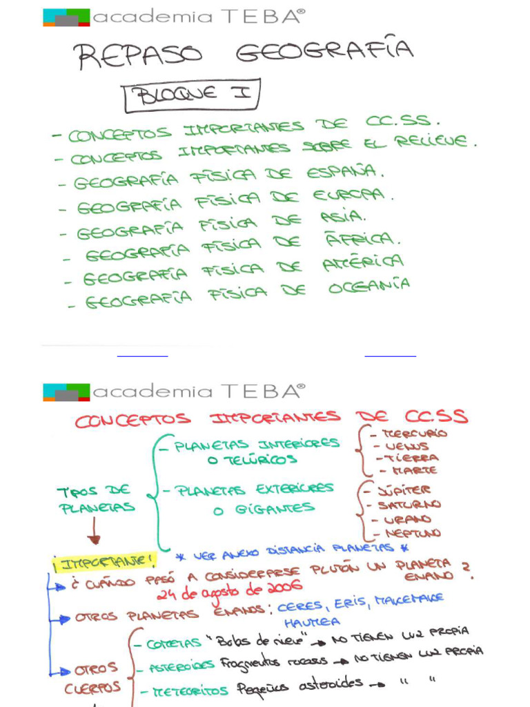 Esquemas Repaso GrgeografÃ A | PDF
