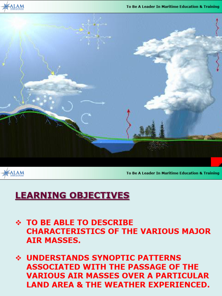 2 Air Mass Types Weather | PDF | Atmosphere Of Earth | Oceanography