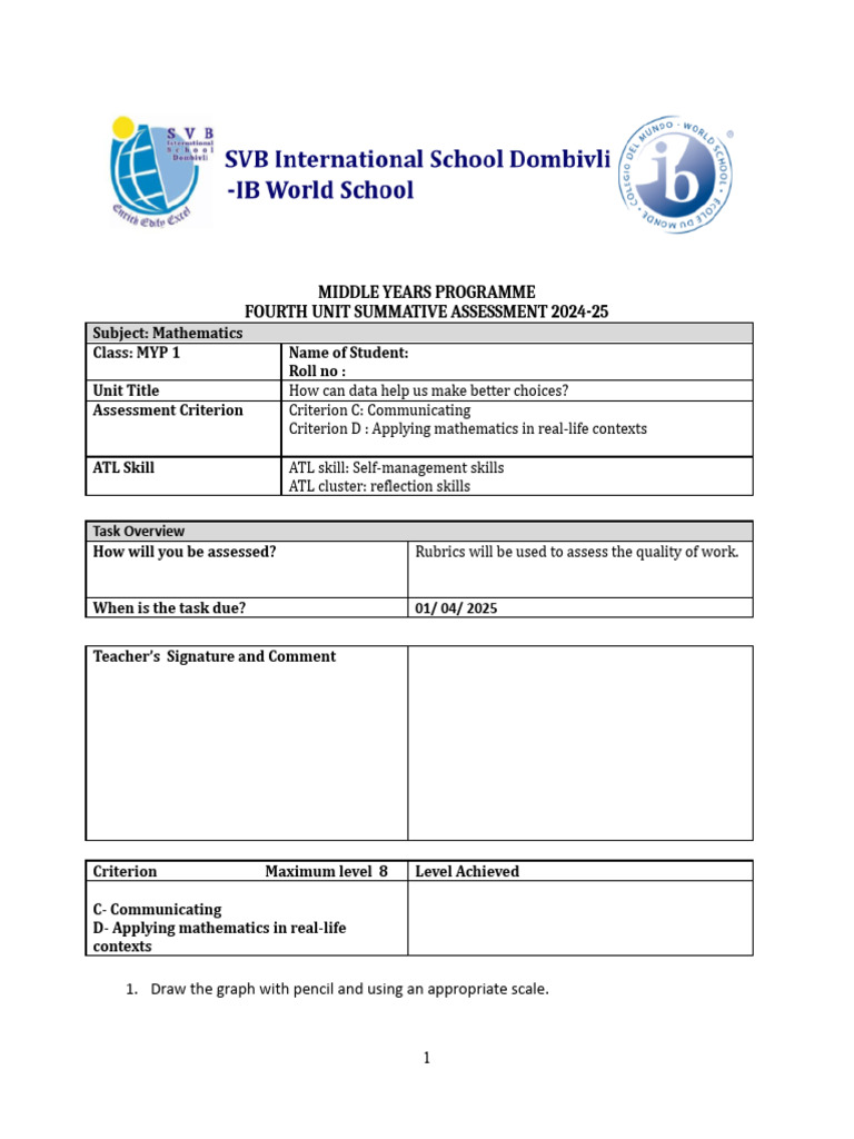 MYP 1-U1-Crit C and D | PDF | Calorie | Mathematics