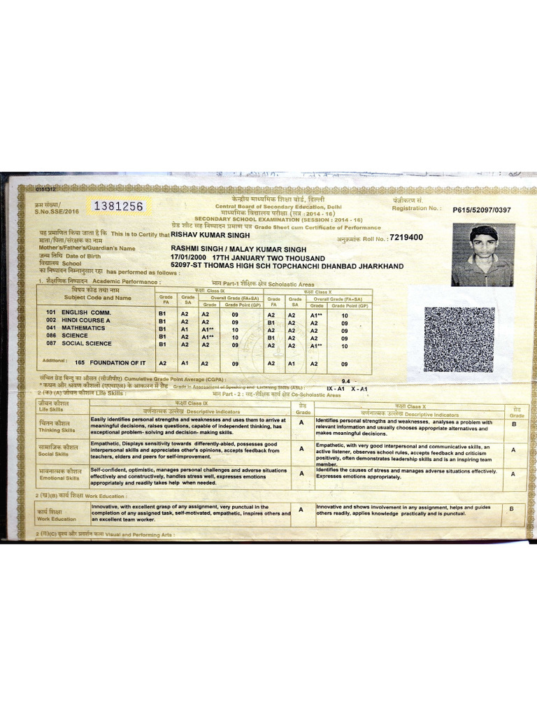 10th Certificate Compressed | PDF