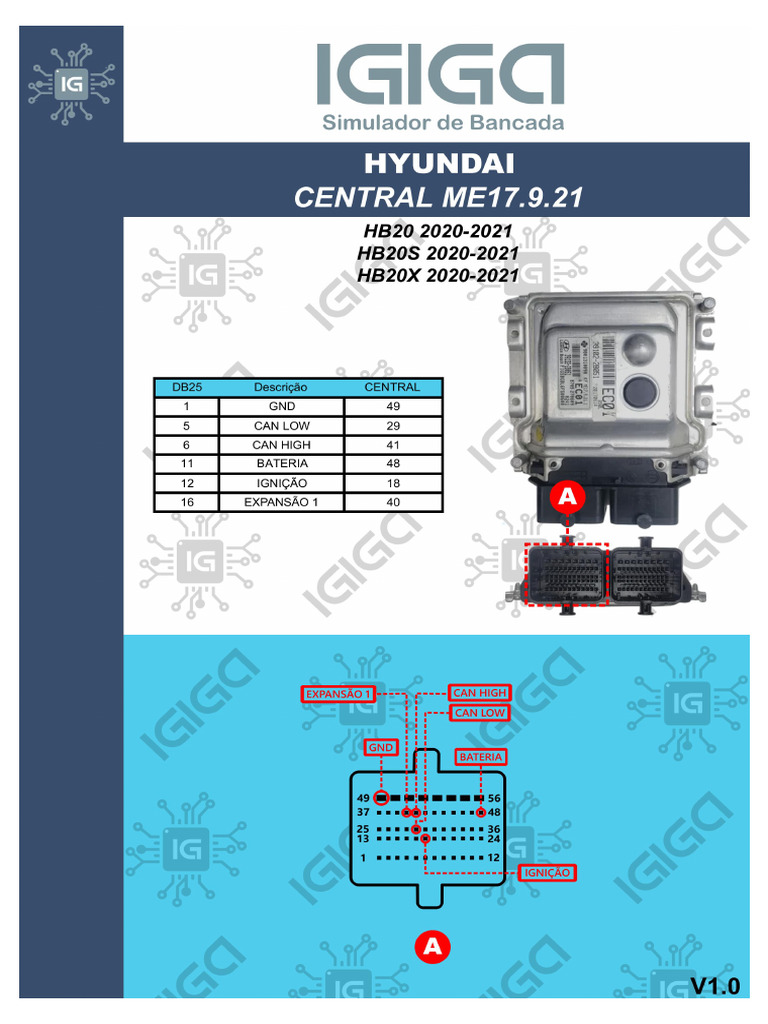 Hyundai Central ME17.9.21 | PDF