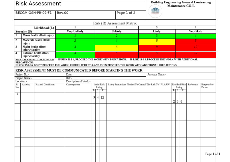 BECGM-OSH-PR-02-F1 Risk Assessment | PDF | Risk | Probability