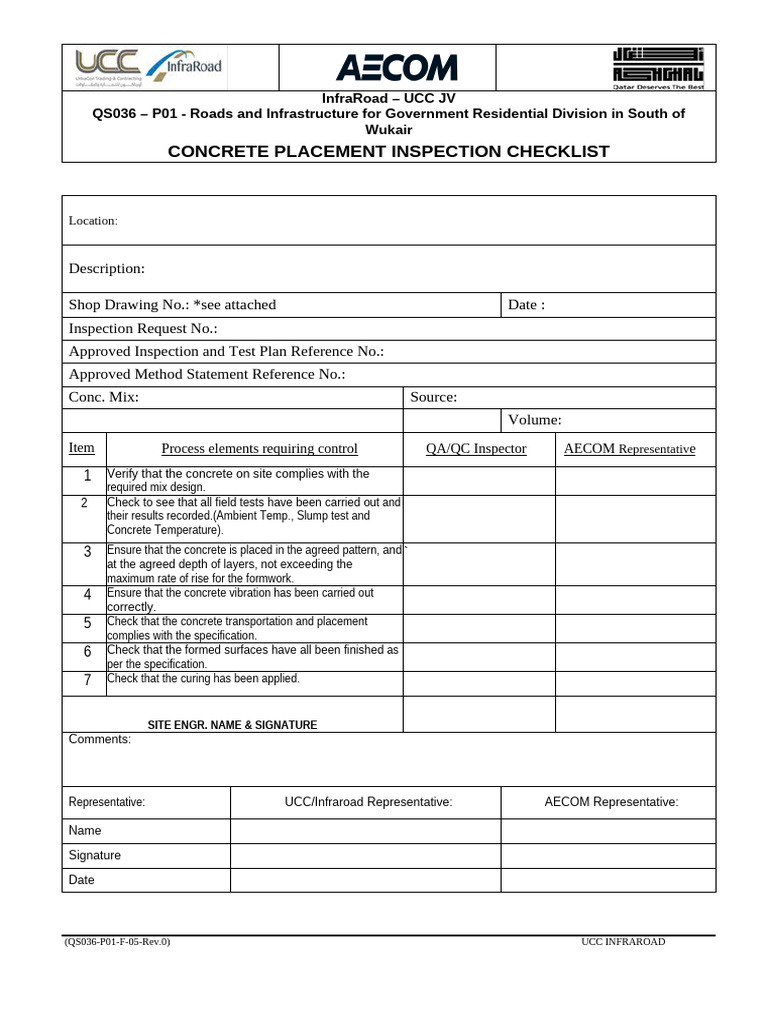 Concrete Placement Inspection Checklist | PDF