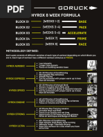 Adaptive Rules Hyrox | PDF | Wheelchair | Kettlebell