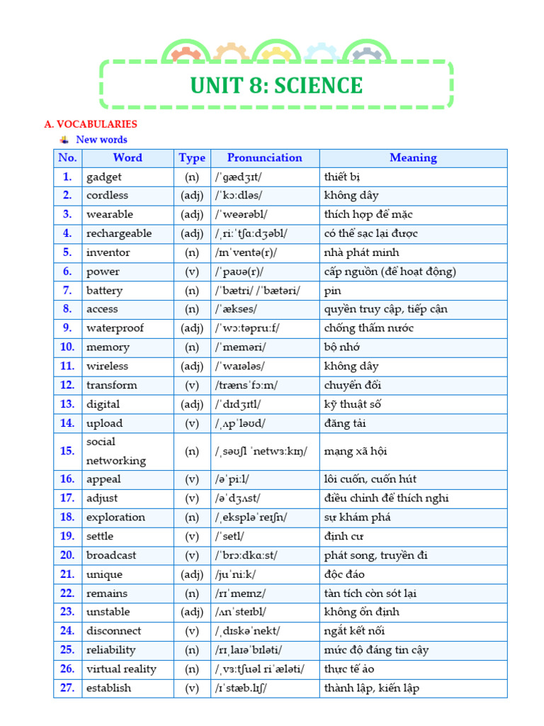 NG Pháp Unit 8 | PDF