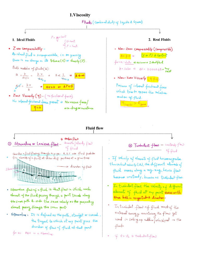 1 Viscosity (Complete) | PDF