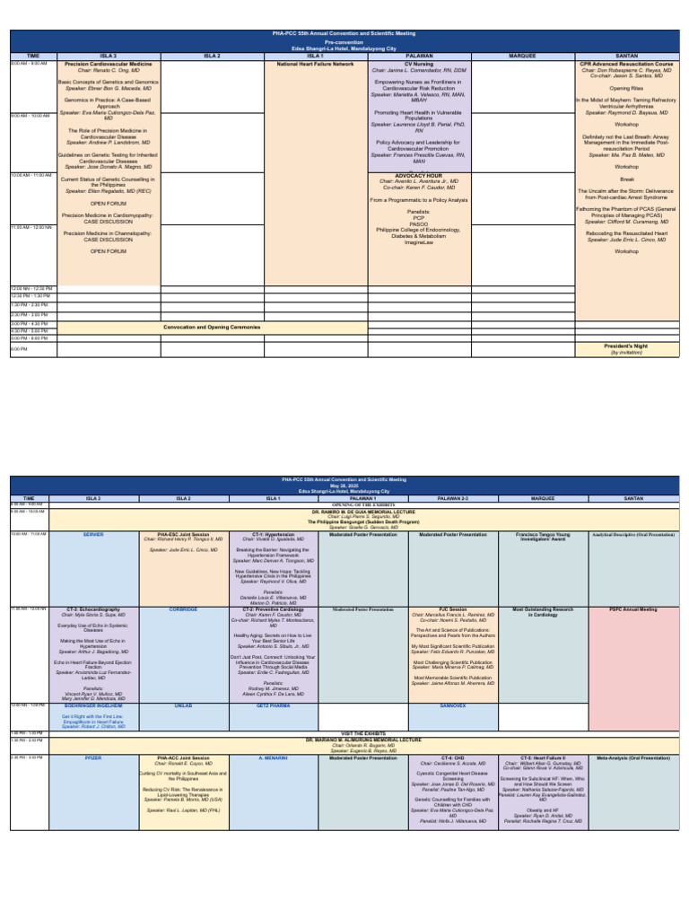 PHA-PCC 55th Annual Convention 2025 | PDF | Cardiology | Cardiovascular ...