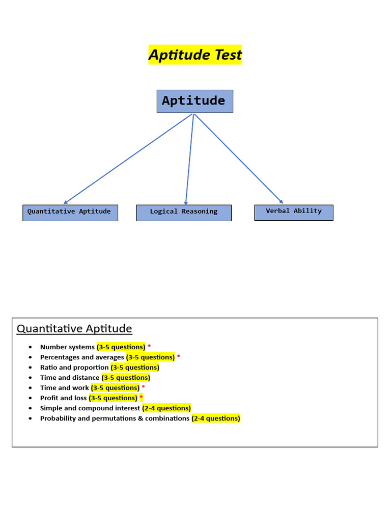 Aptitude Topics For Placements | PDF