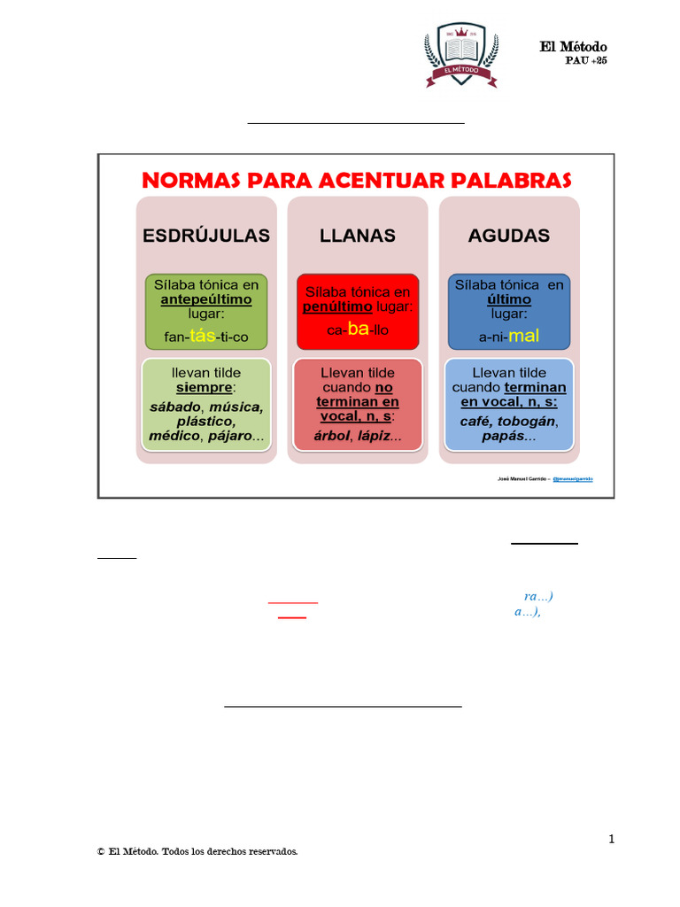 Reglas de Acentuación y Diptongos | PDF | Voz humana | Lingüística