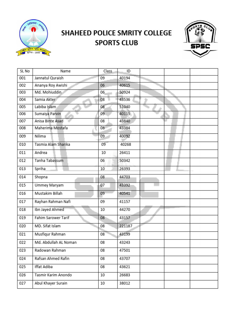 Shaheed Police Smrity College Sports Club | PDF