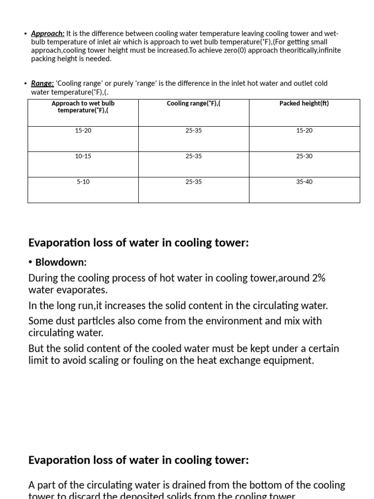 Blowdown and Evaporation Loss | PDF