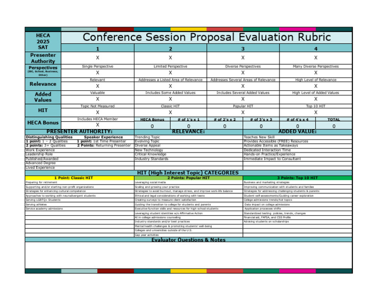 Session Rubric & HIT Information | PDF | College Admissions In The ...