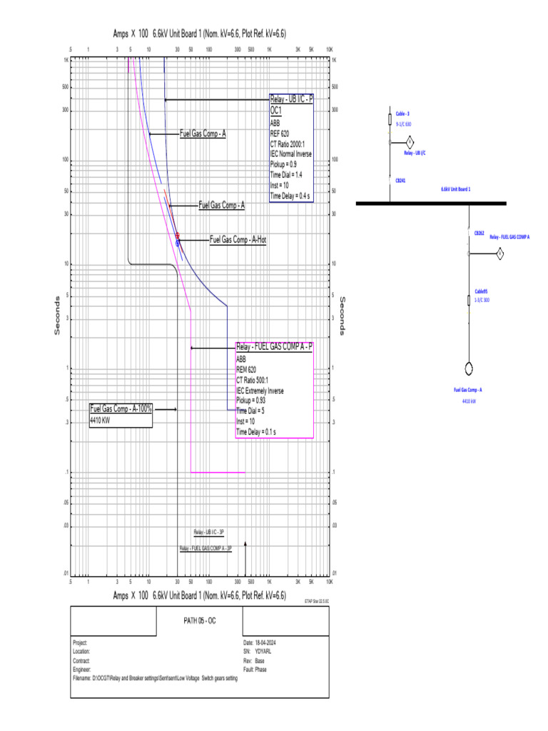 PATH 05 - OC - Star TCC - Updated | PDF | Relay | Electronics